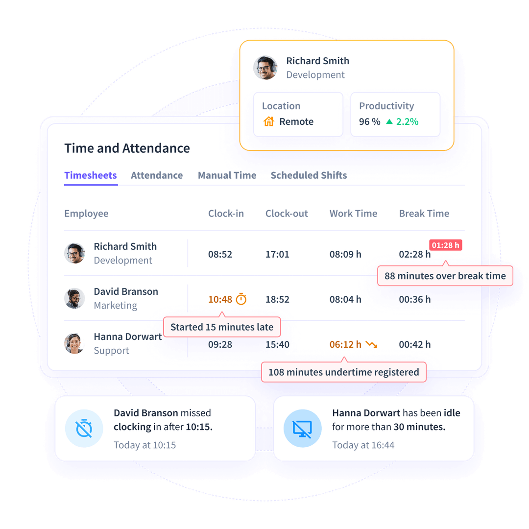 Time & Attendance Tracking Software
